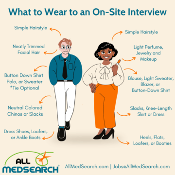 Dressing for Success: What to Wear to Make the Best First Impression ...