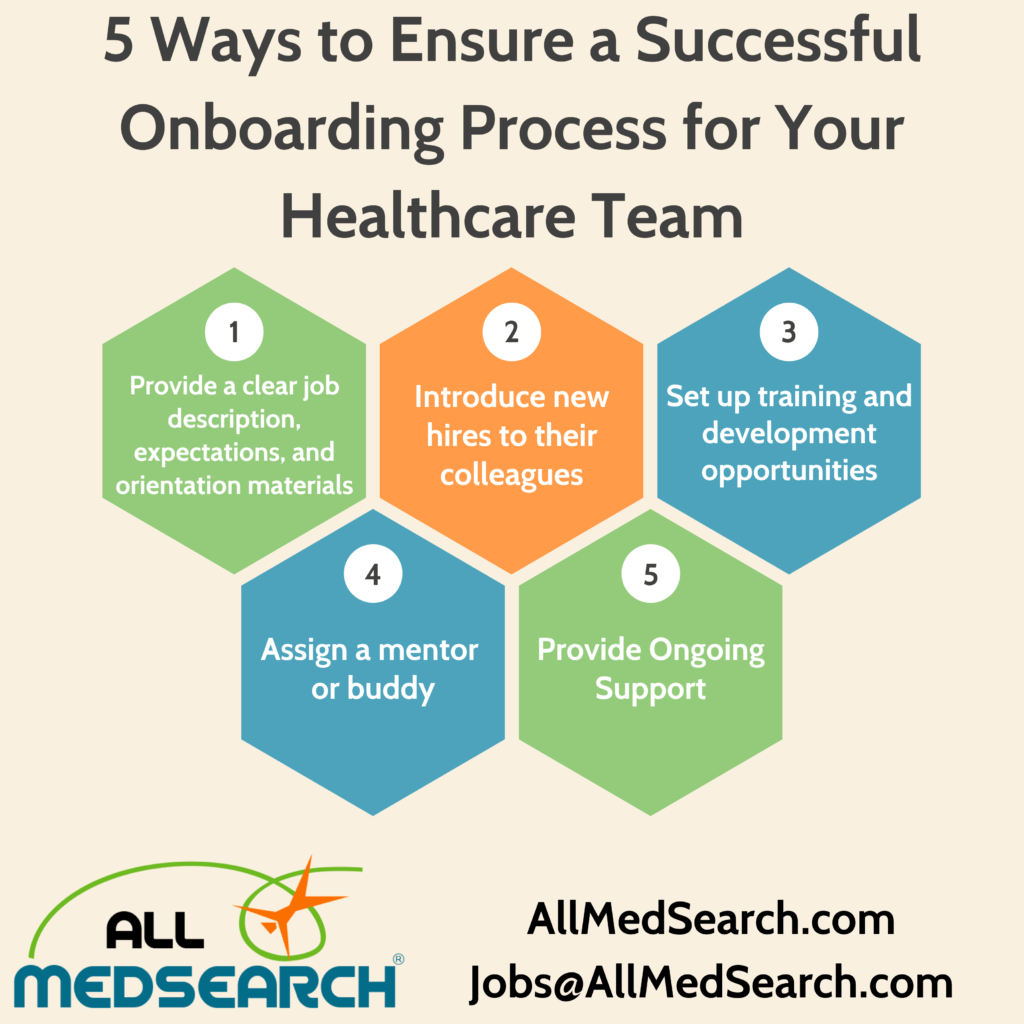 5 Ways to Ensure a Successful Onboarding Process for Your Healthcare ...